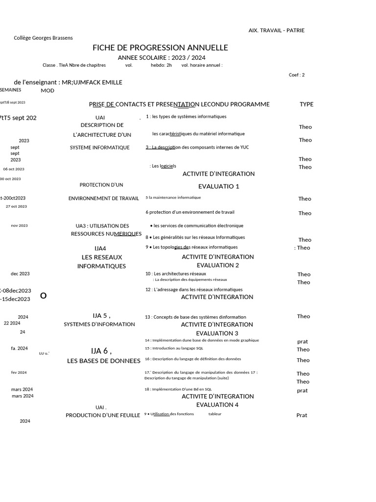 Fiche de Progression Annuelle: Evaluatio 1 | PDF