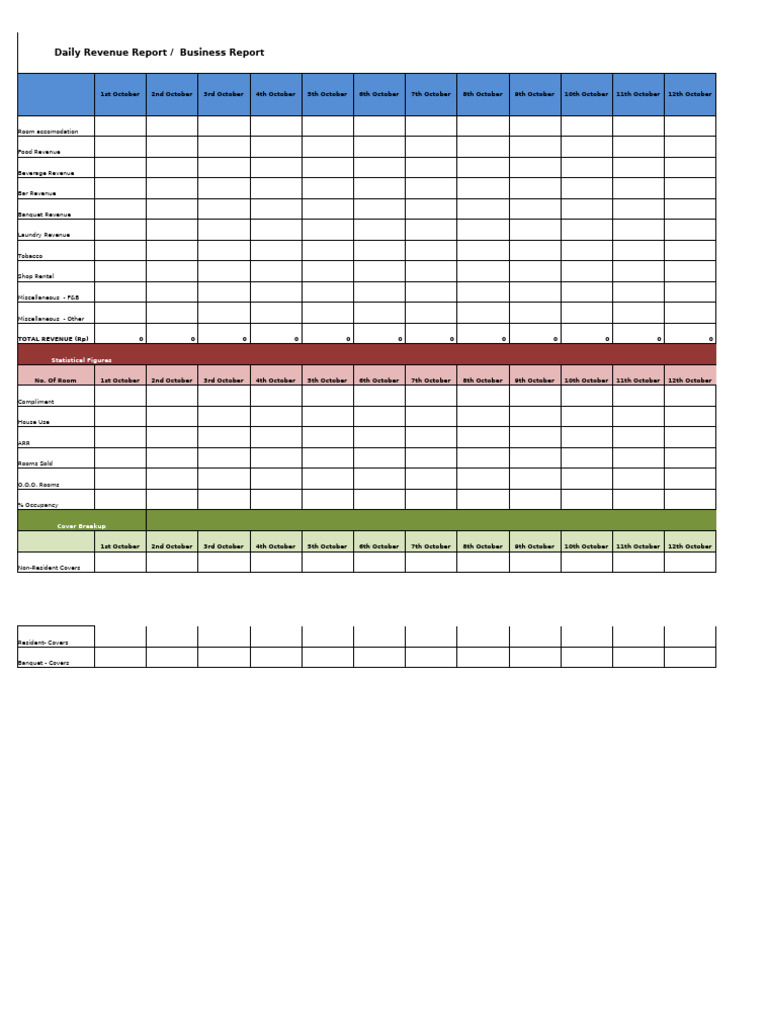 Daily Revenue Report | PDF