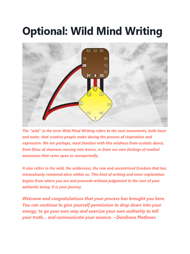 Resource - Wild Mind Writing | PDF