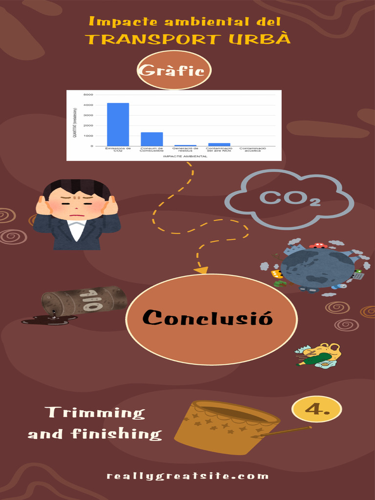 Brown Creative How To Make Pottery Infographic | PDF