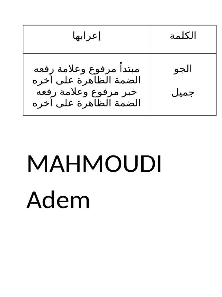 Adem اخترعات | PDF