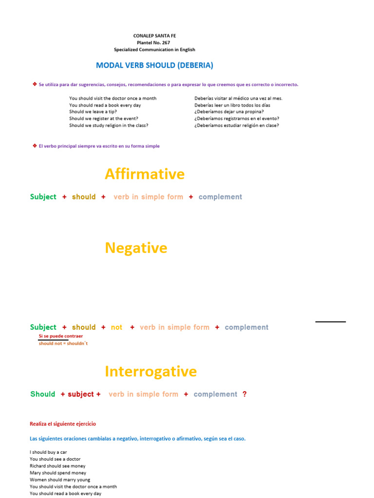 Modal Verb Should | PDF