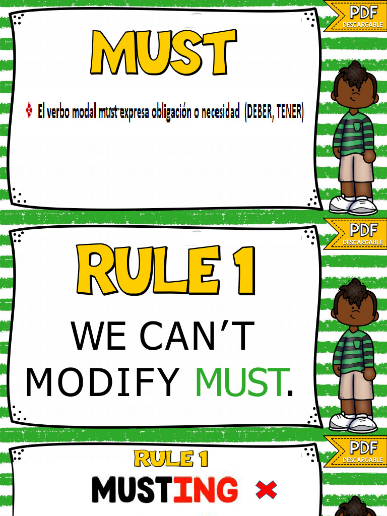 Modal verb MUST 1 | PDF
