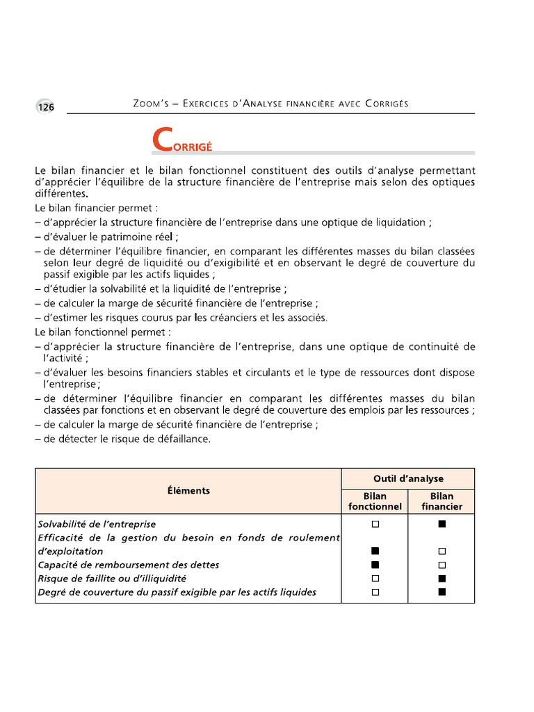Bilan Financier Exemple Corrigé | PDF