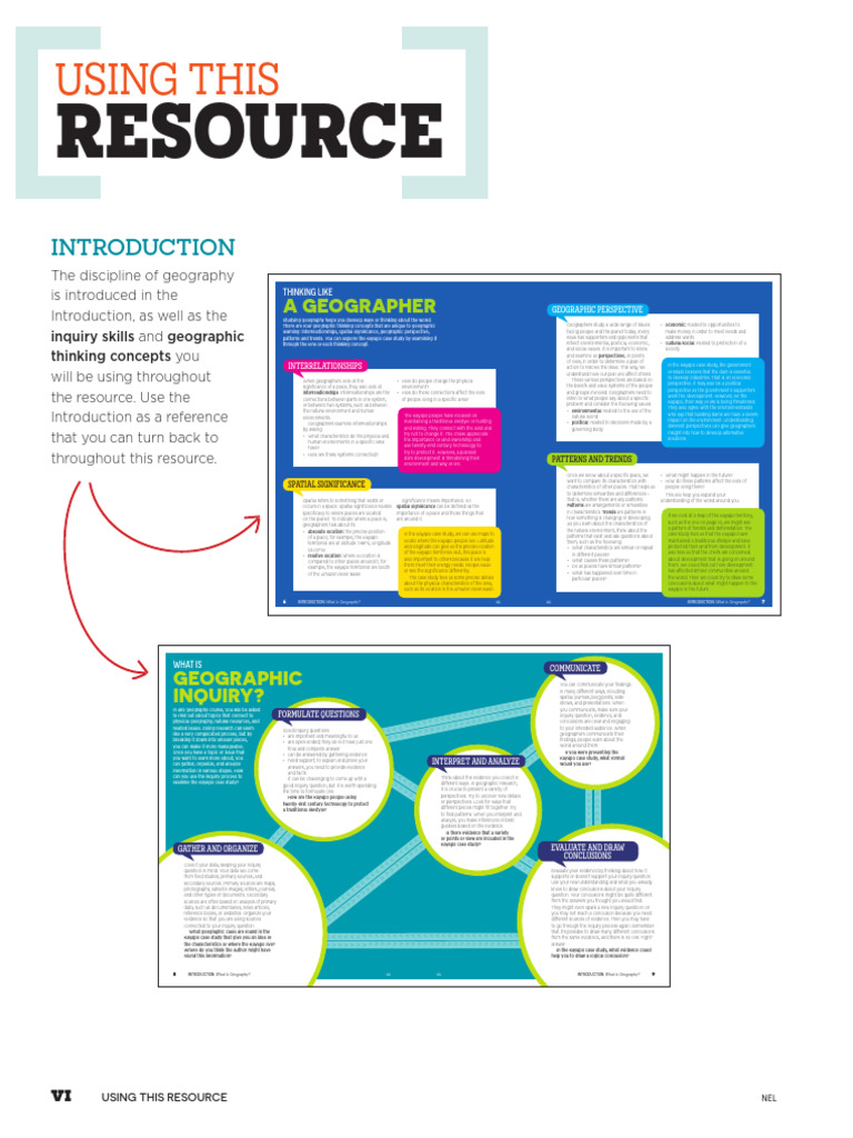Using Resource | PDF