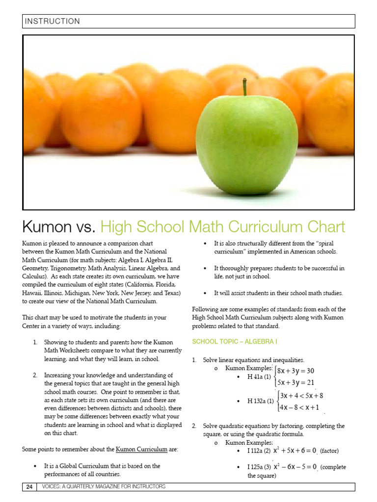 Kumon Vs High School Math Curriculum 3 | PDF | Mathematics | Curriculum