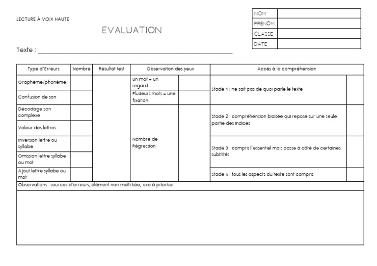 Tableau Eval Fluence | PDF