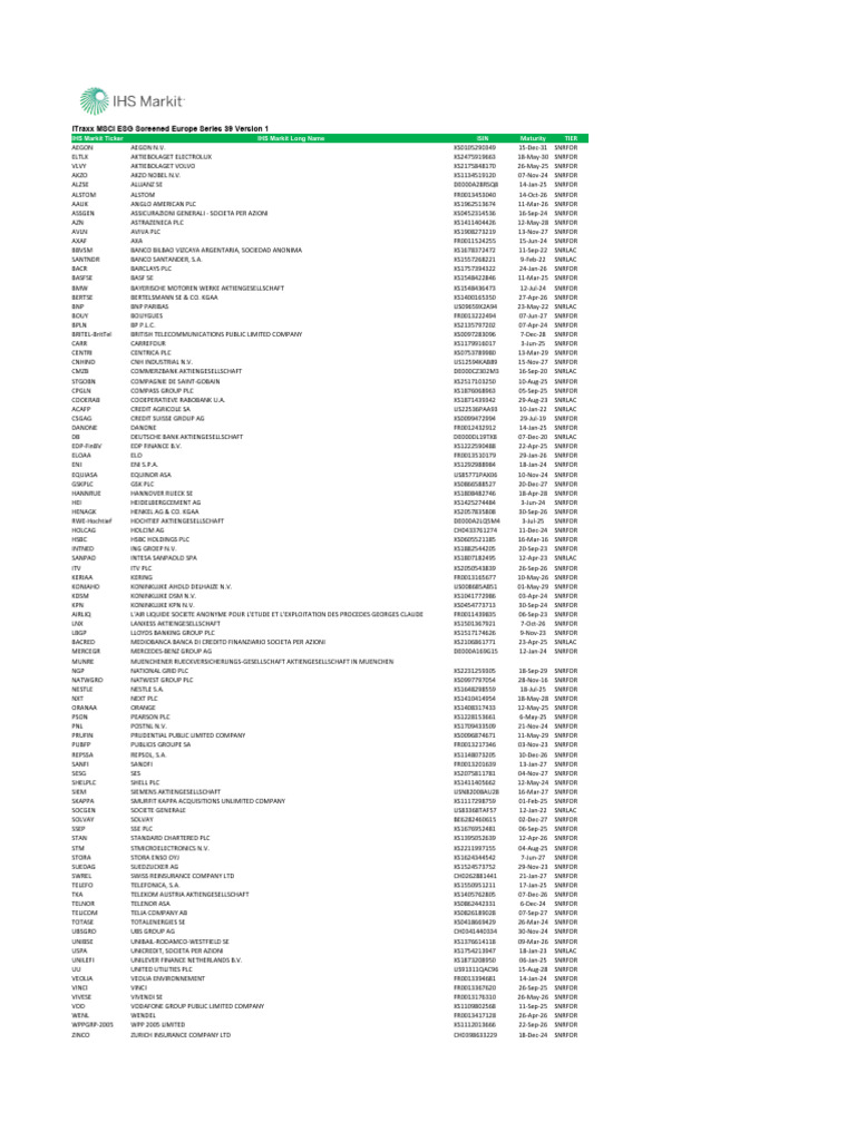 Itraxx MSCI ESG Screened Europe Series 39 Final List | PDF