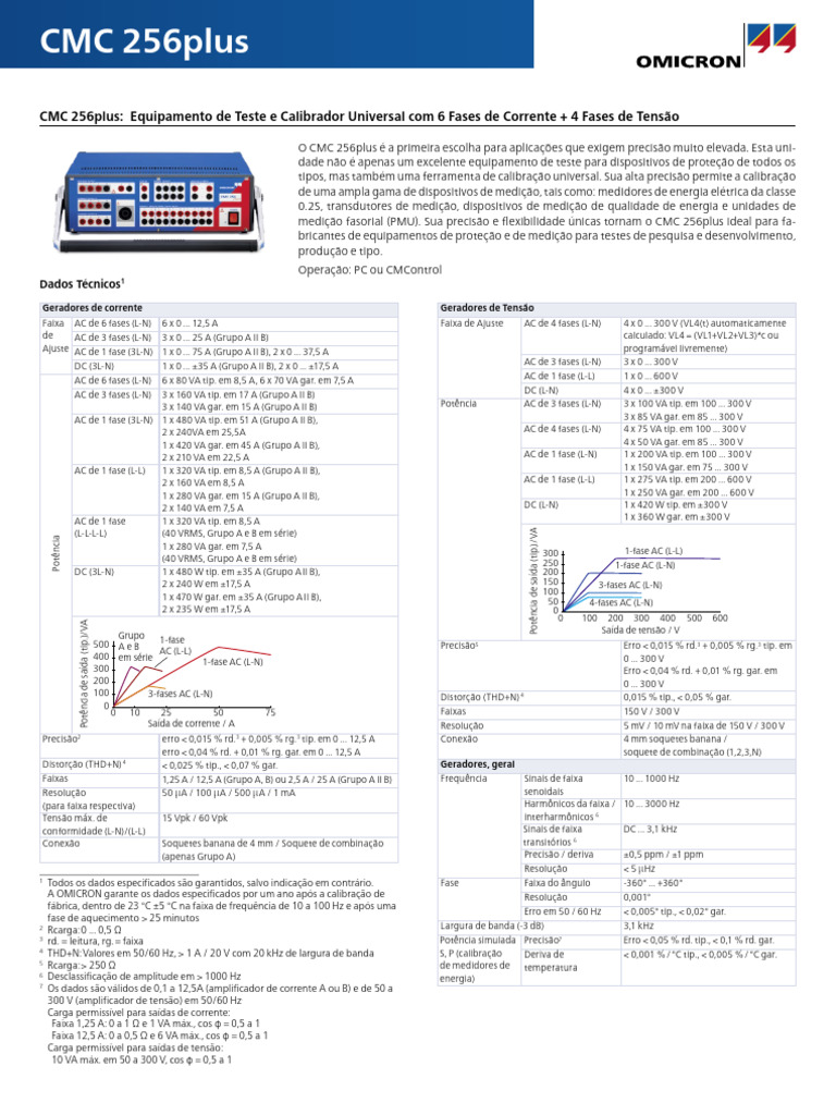 CMC 256plus Technical Data PTB | PDF