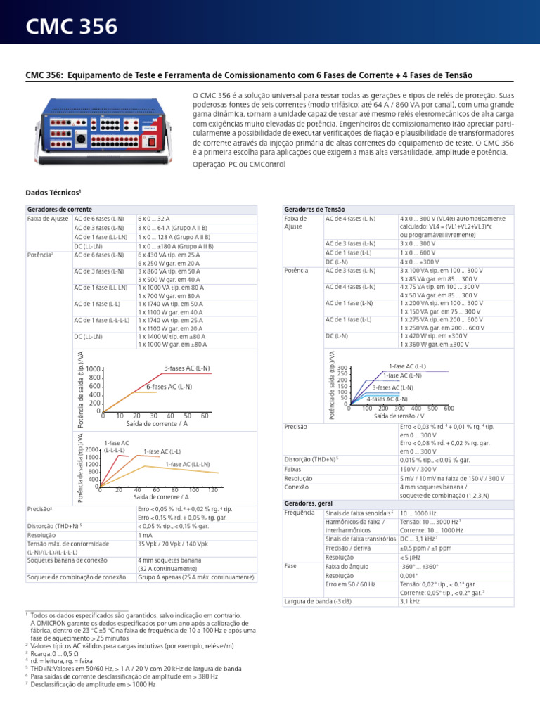 CMC 356 Technical Data PTB | PDF