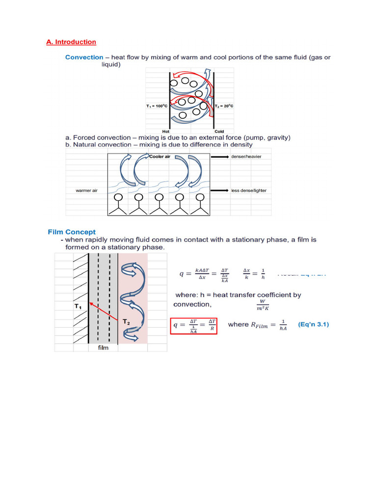 Module No. 2 - Convection | PDF