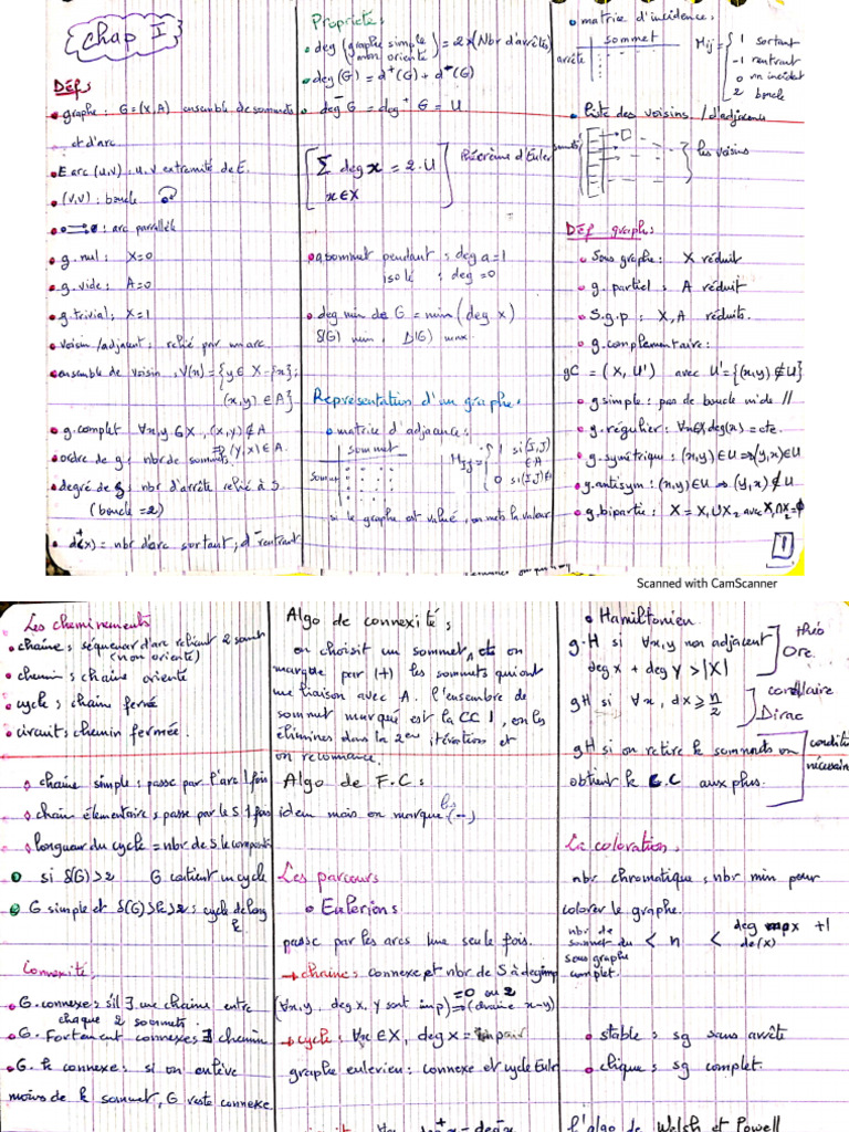 info 3 (théorie des graphes) | PDF