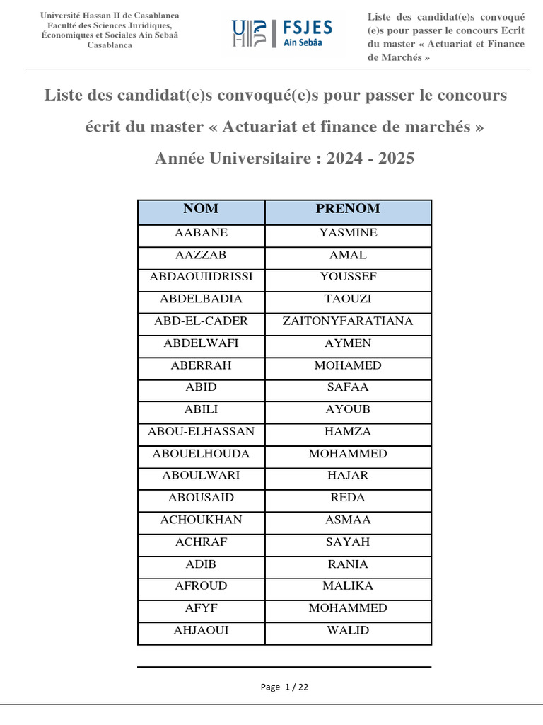 Liste Defintive Des Candidats Retenu A Lecrit 2024 2025 Sans Cne | PDF
