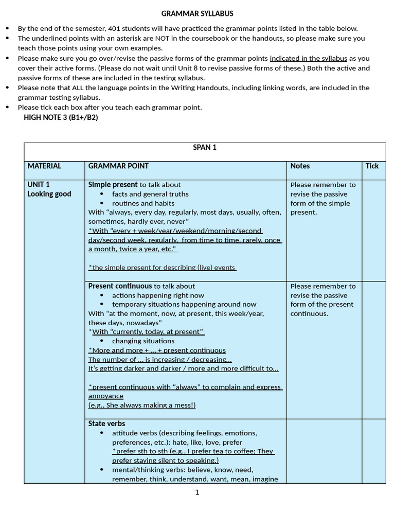 2024-25 401 Grammar Syllabus | PDF