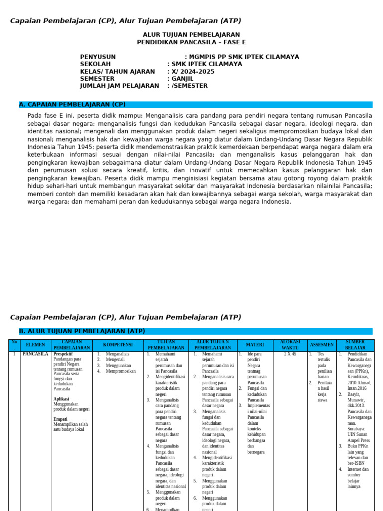 ATP-PPKn FASE E | PDF