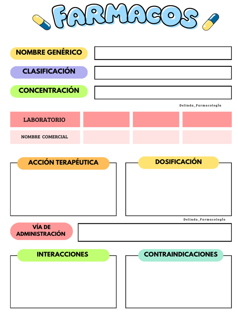 Fichas para Aprender de Los Fármacos | PDF