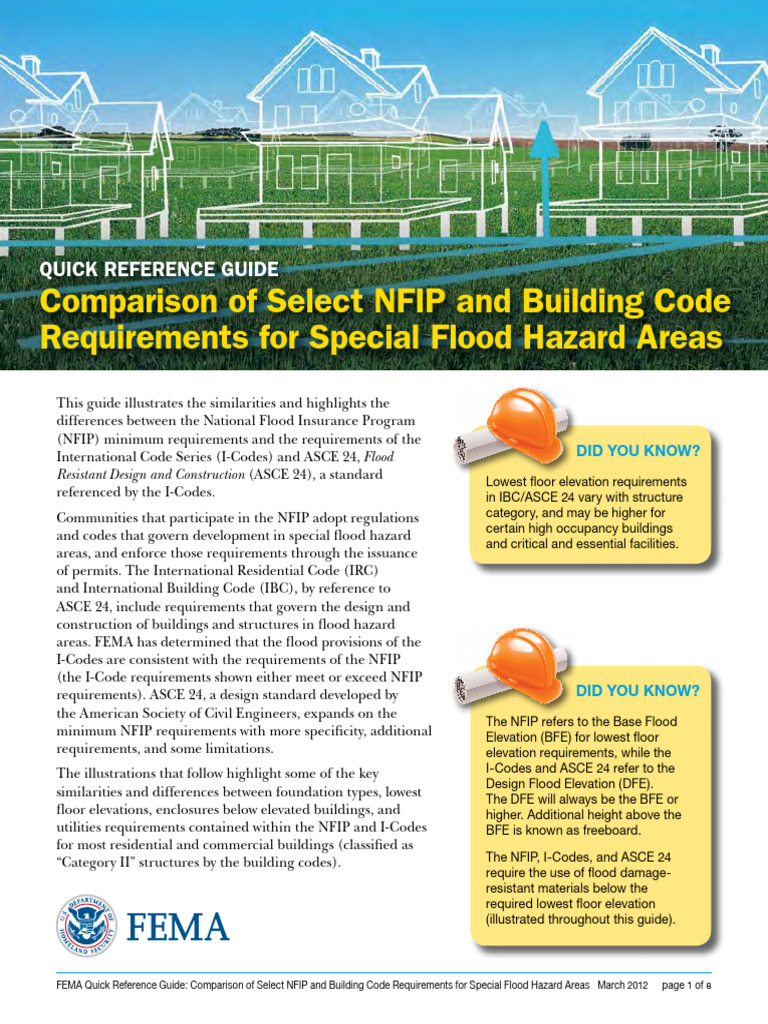 Fema - Quick Ref Guide - Nfip 2012 Icodes Reqs Flood Areas | PDF