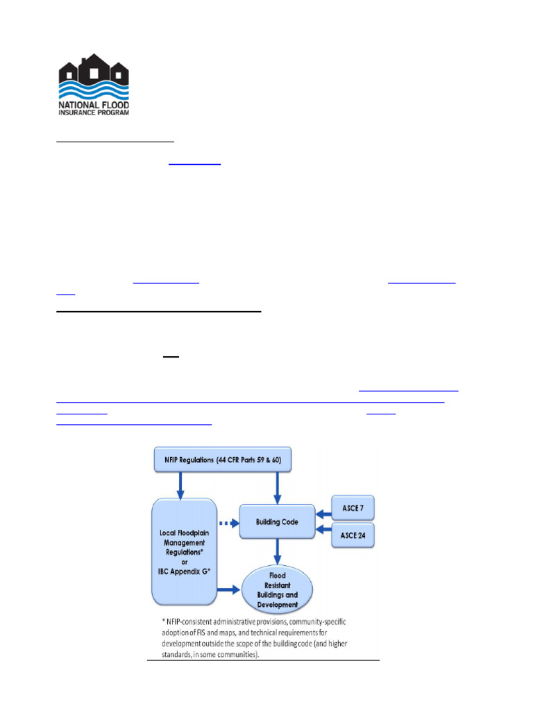 Fema - Nfip Checklist 2018 I Code | PDF