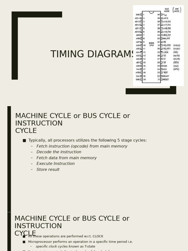 Chapter3 - Timing Diagrams - 100742 | PDF