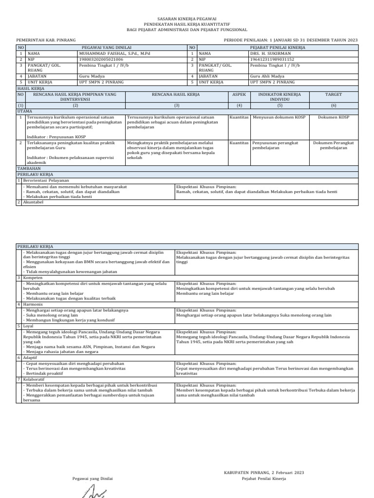 Faishal PAK 2023 Asli | PDF
