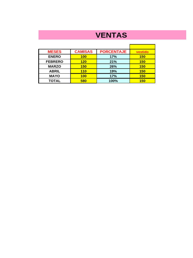 Sesion Practica Excel 2 Referencias y Porcentajes | PDF