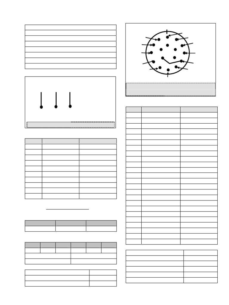 Allen Bradley-Reliance With BEI Encoder | PDF