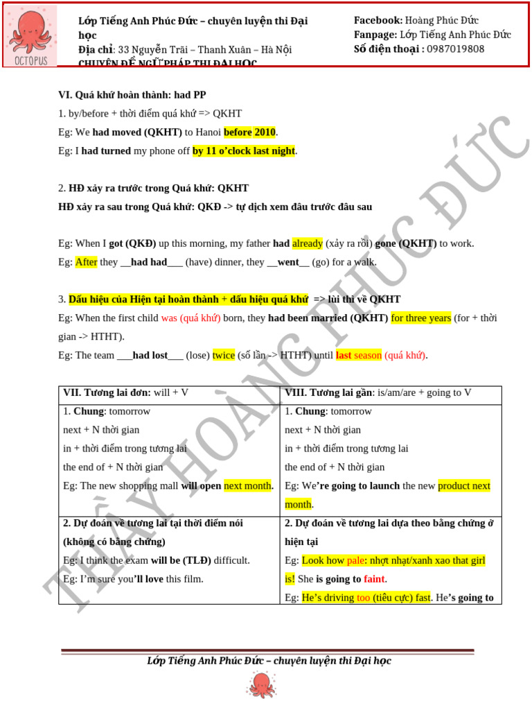 Was (Quá KH ) : Lptinganhphúcđc - Chuyên Luy N Thi Đ I HC | PDF