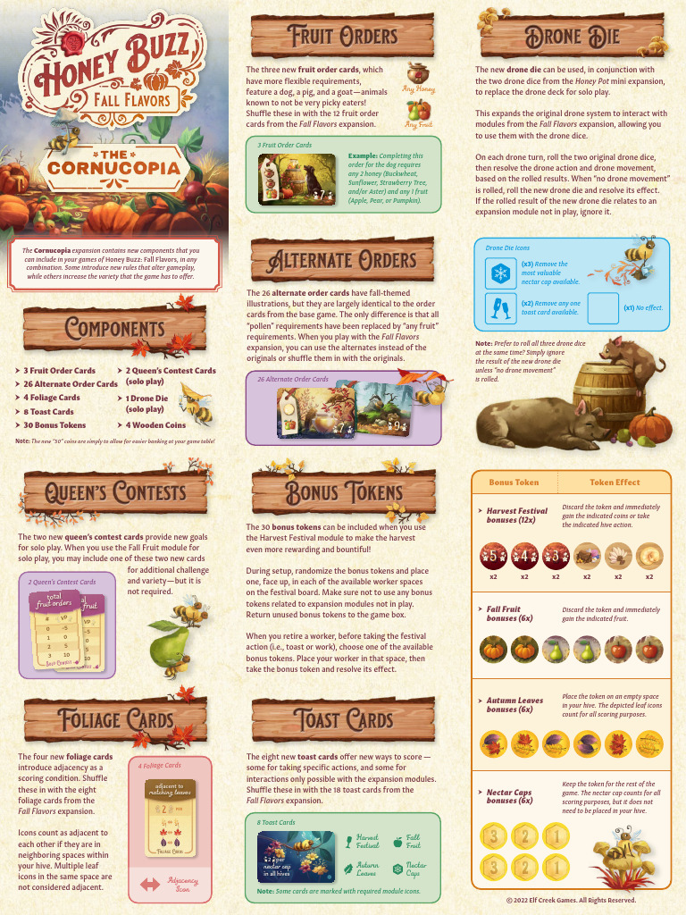 ECG Cornucopia-HoneyBuzz Foldout 1.0 | PDF | Honey