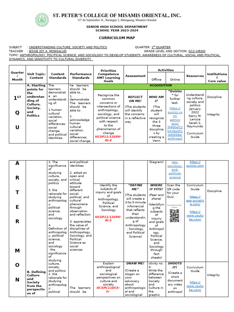 Understanding Culture Pdf