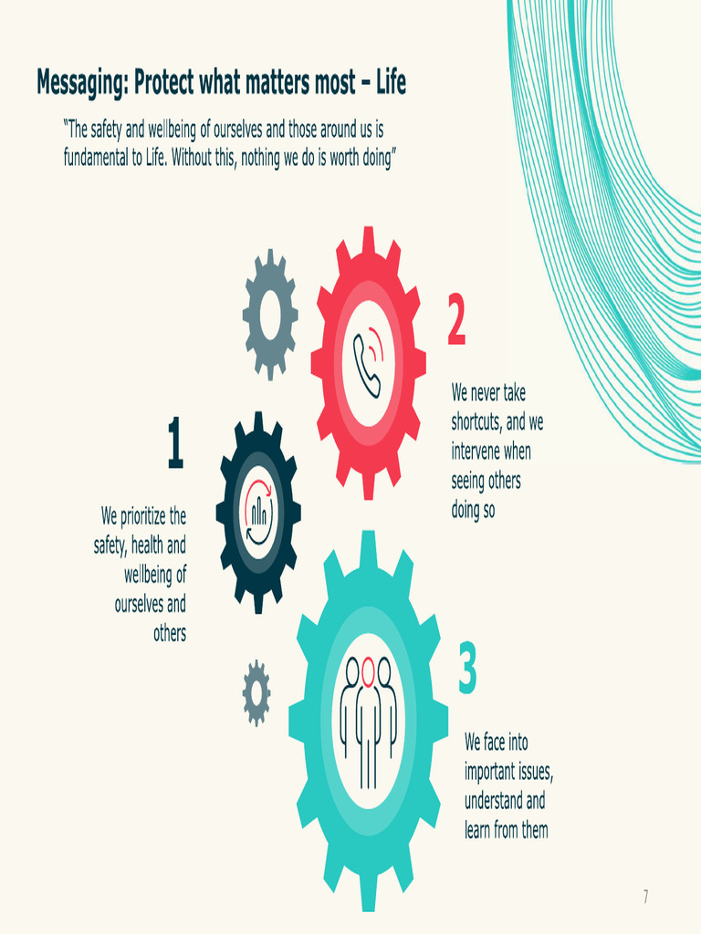 Safety Week Poster | PDF