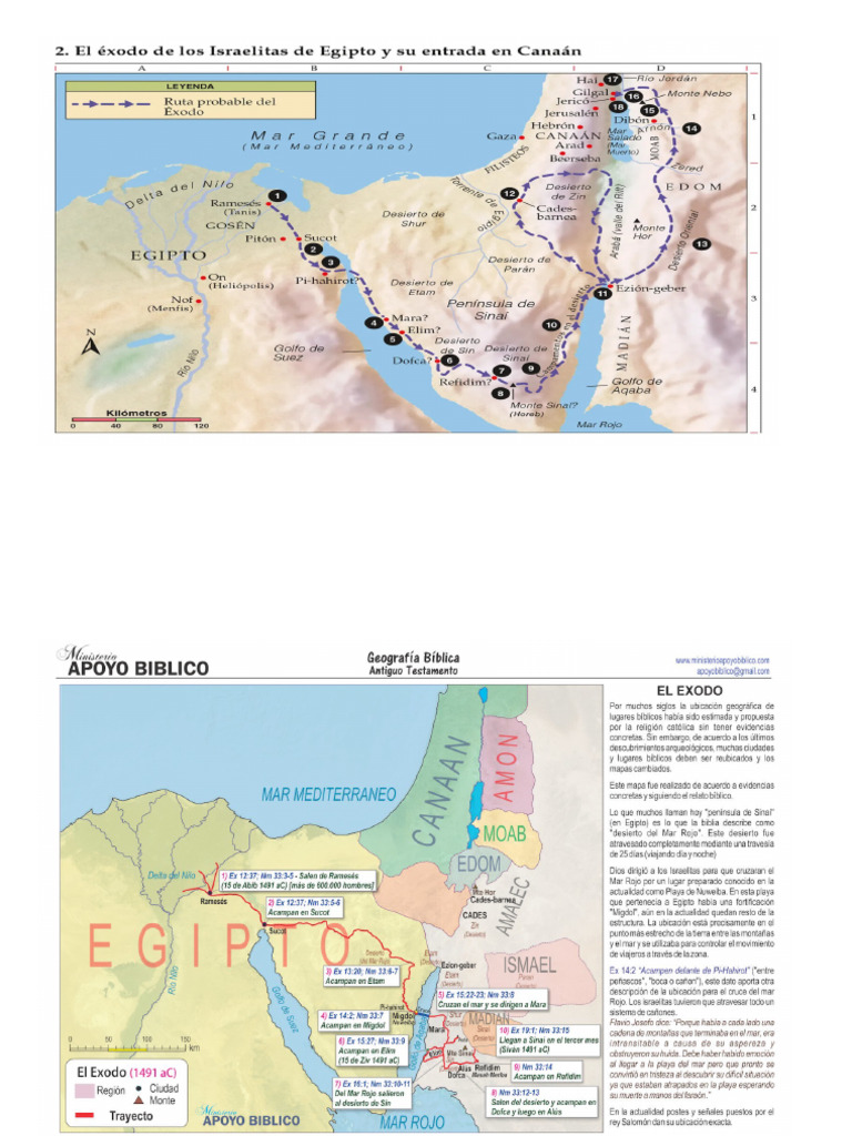 Mapa de ISRAEL ANTIGUO | PDF
