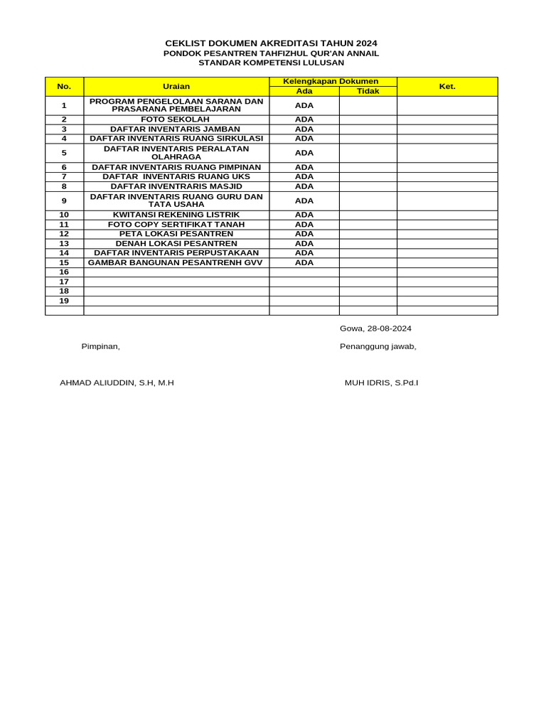 Daftar Ceklis Dokumen SKL | PDF