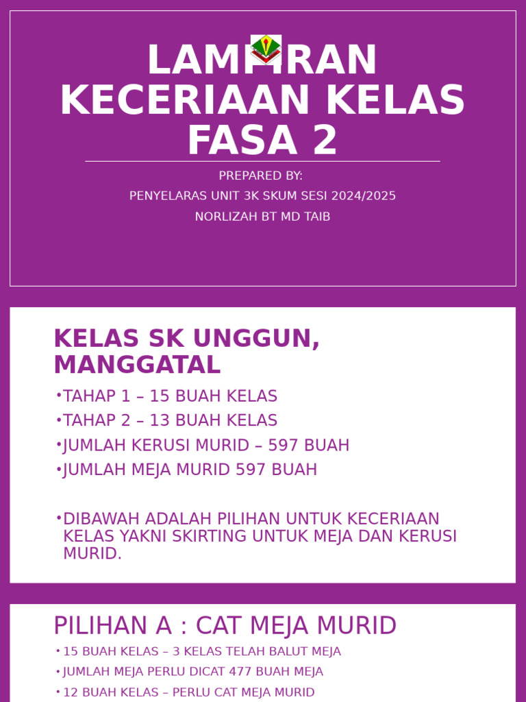 Lampiran Keceriaan Kelas Fasa 2 | PDF