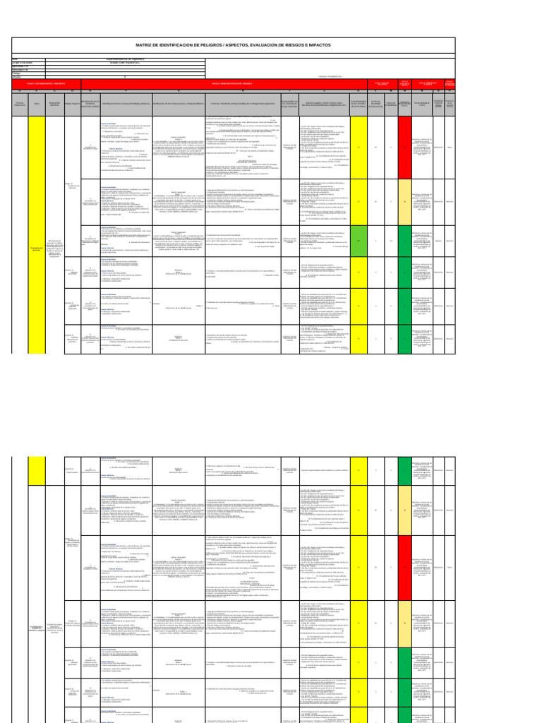 Matriz de Riesgo Ejemplo | PDF | Neumático | Riesgo