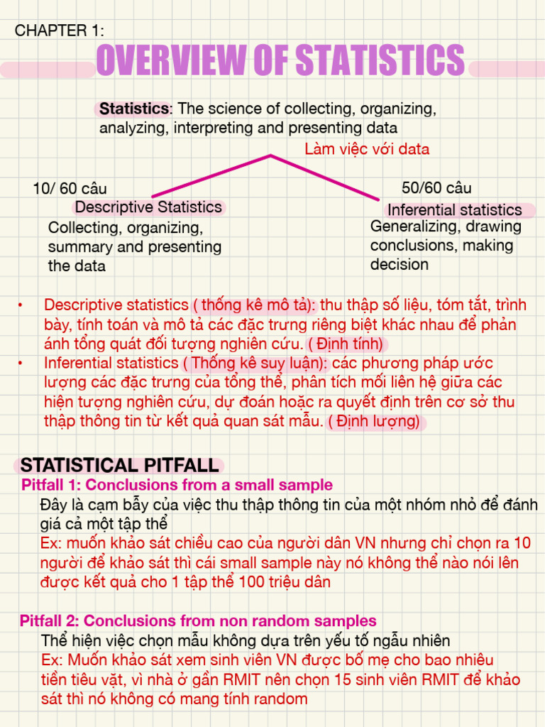 SB - Note Chapter 1,2,3,4 | PDF