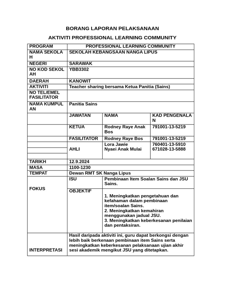Borang Laporan Pelaksanaan PLC 2024 Rodney (Sains) - 075624 | PDF