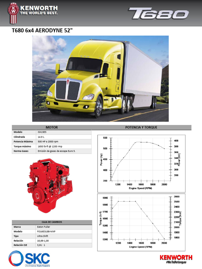 T680 6x4 AERODYNE 52": Motor Potencia Y Torque | PDF
