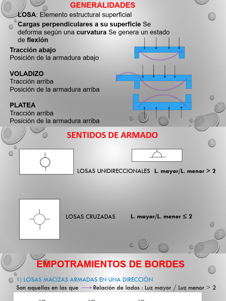 Solicitaciones en Losas | PDF