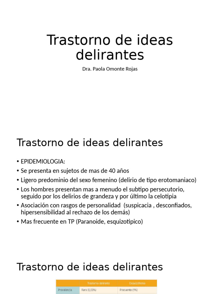 Trastorno de Ideas Delirantes | PDF | Engaño | Trastorno mental