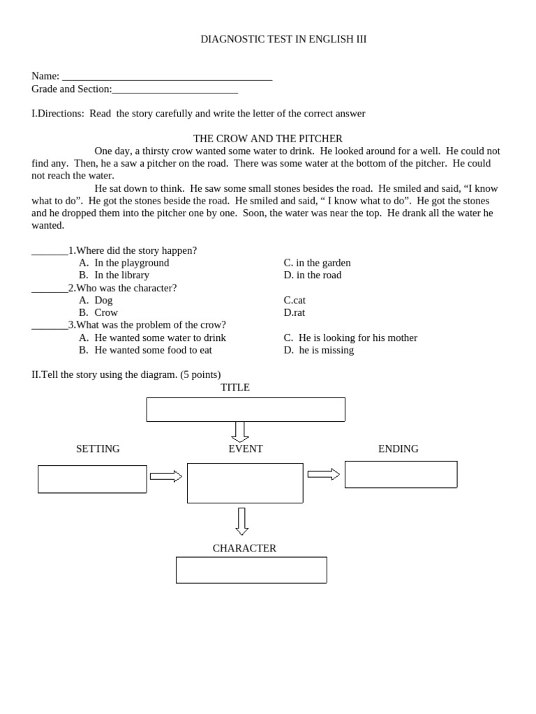Diagnostic Test - English 3 | PDF