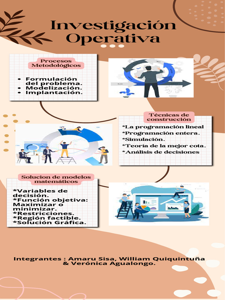 Infografía Investigación Operativa | PDF