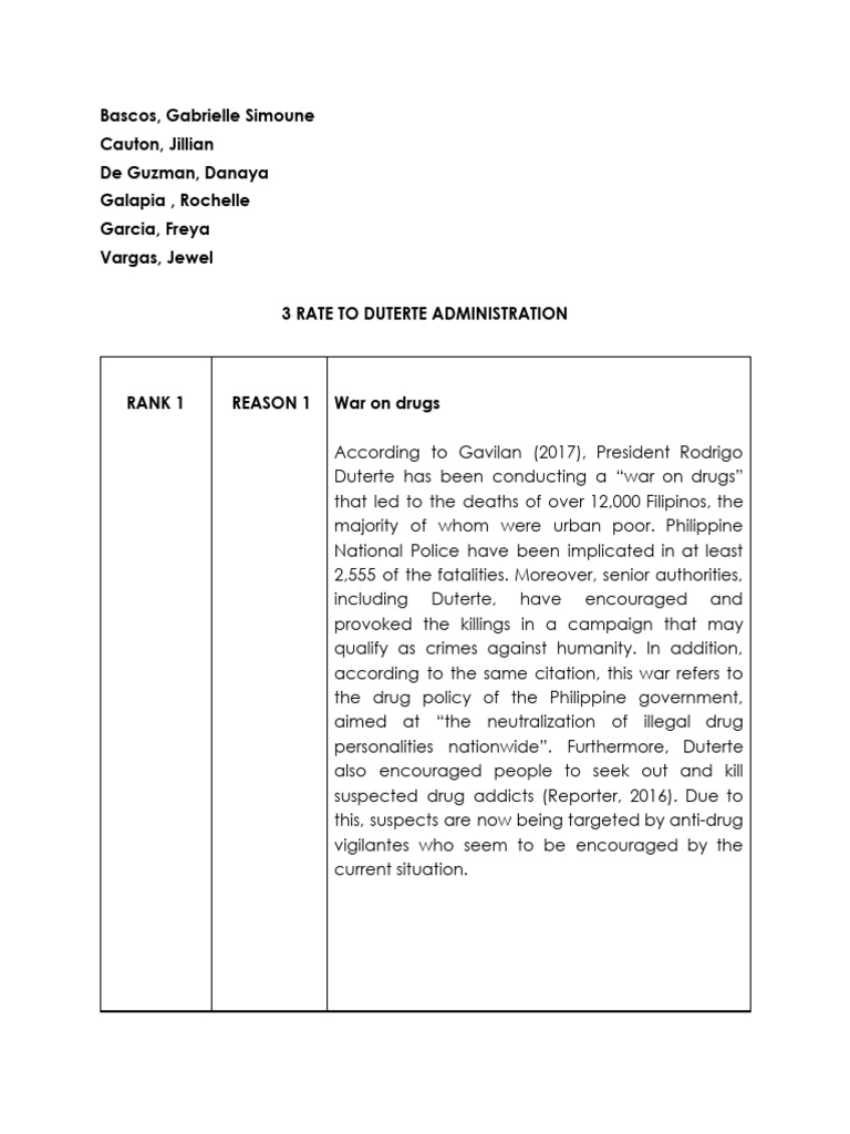 Duterte Administration | PDF