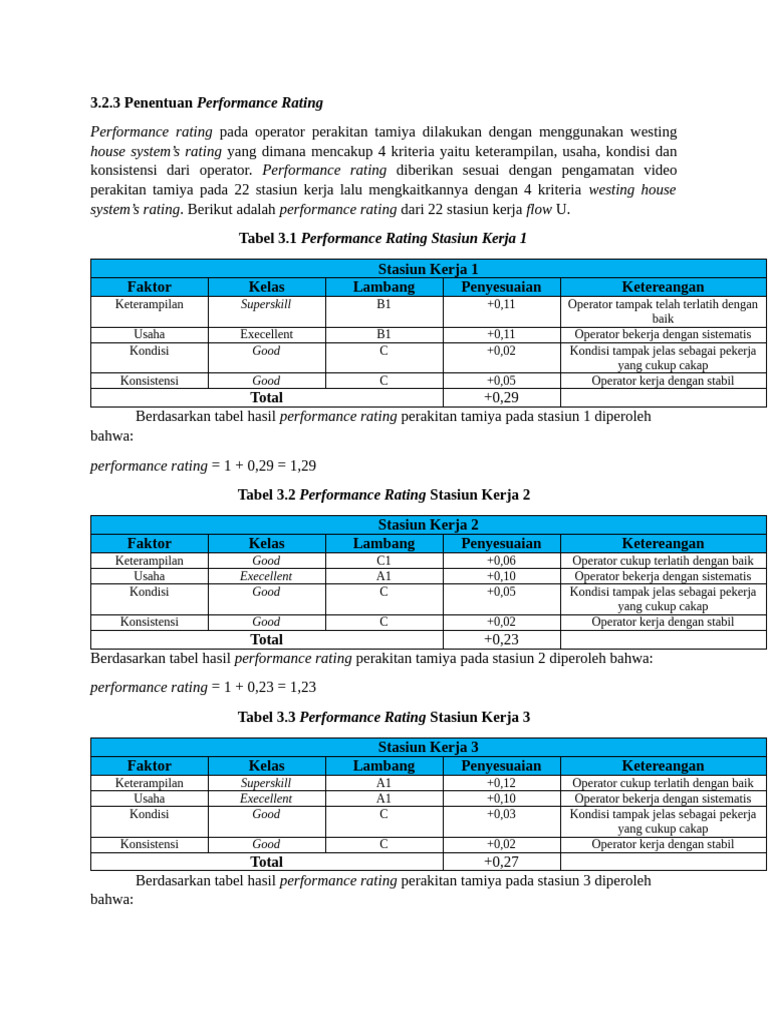Bab 3 Performance Dan Allowance | PDF