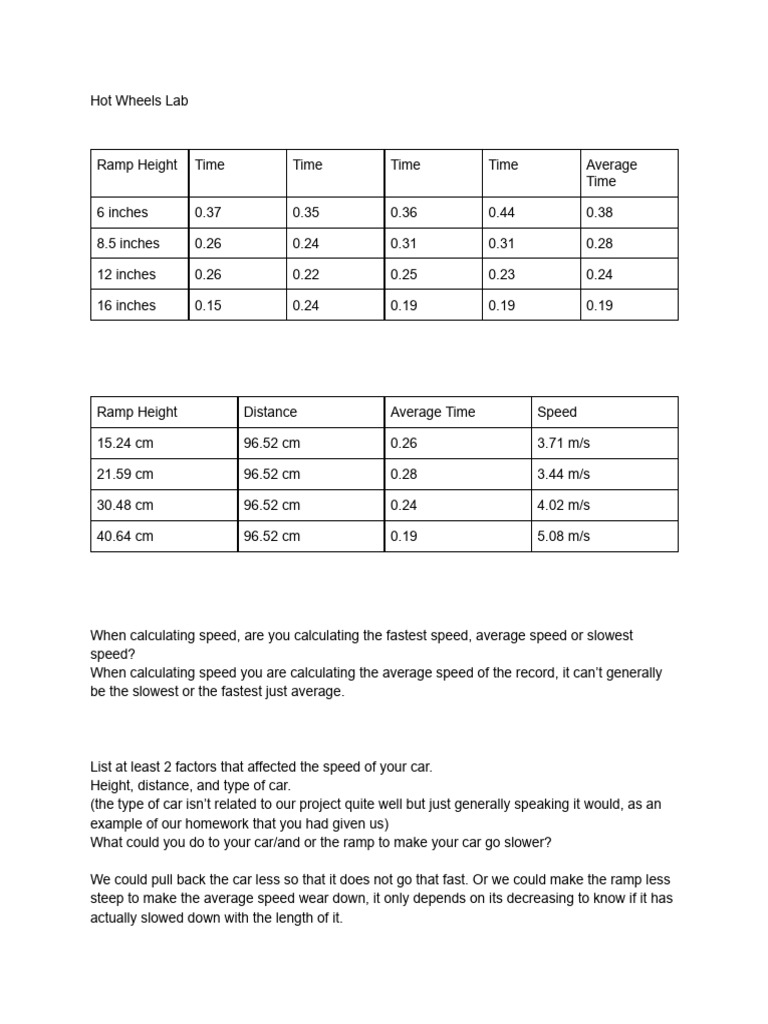 Copy of Hot Wheels Lab | PDF