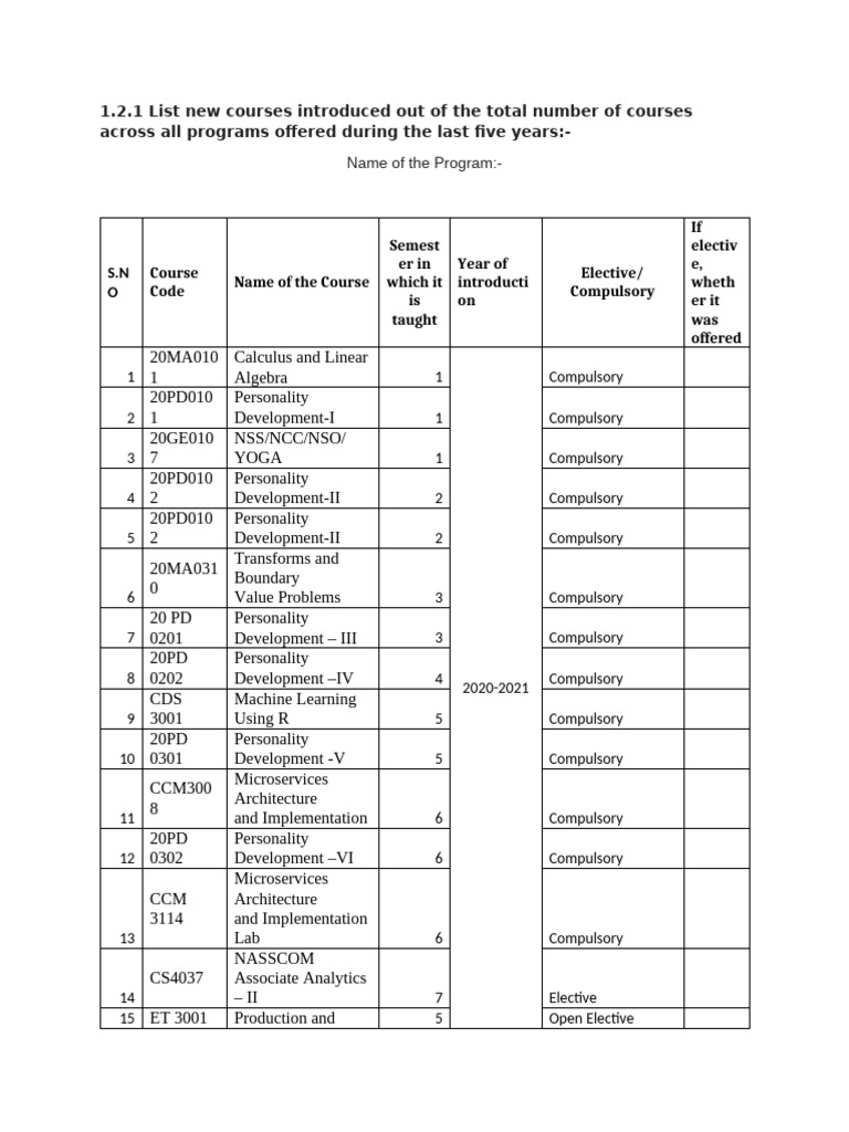 1.2.1 - New Course - CSE - DS&AI | PDF