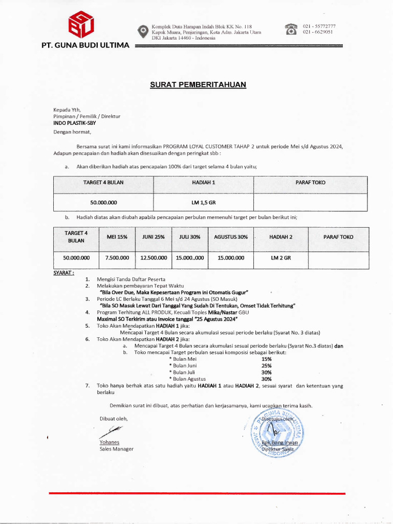 Indo Plastik Sby 2 | PDF