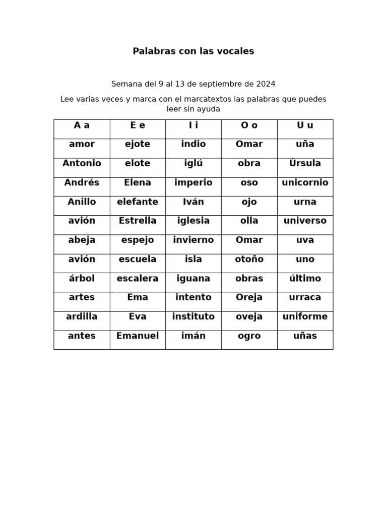 Palabras Con Las Vocales | PDF