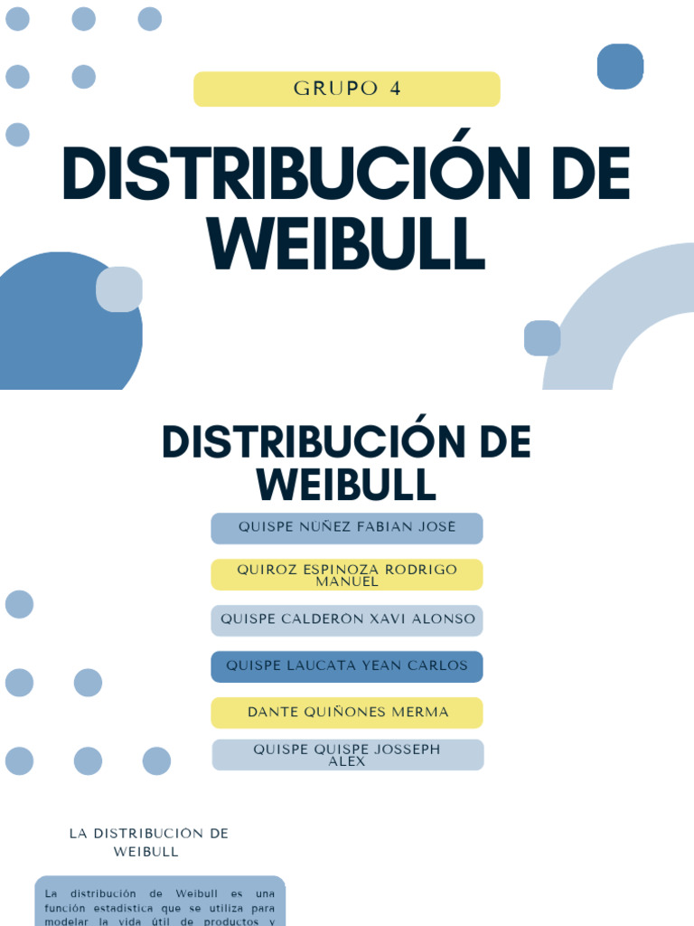 Distribución de Weibull | PDF