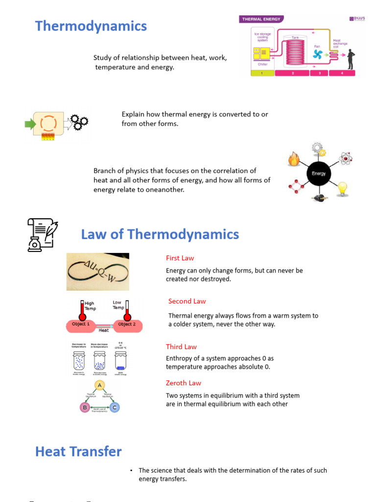 Intro To Thermodynamics | PDF