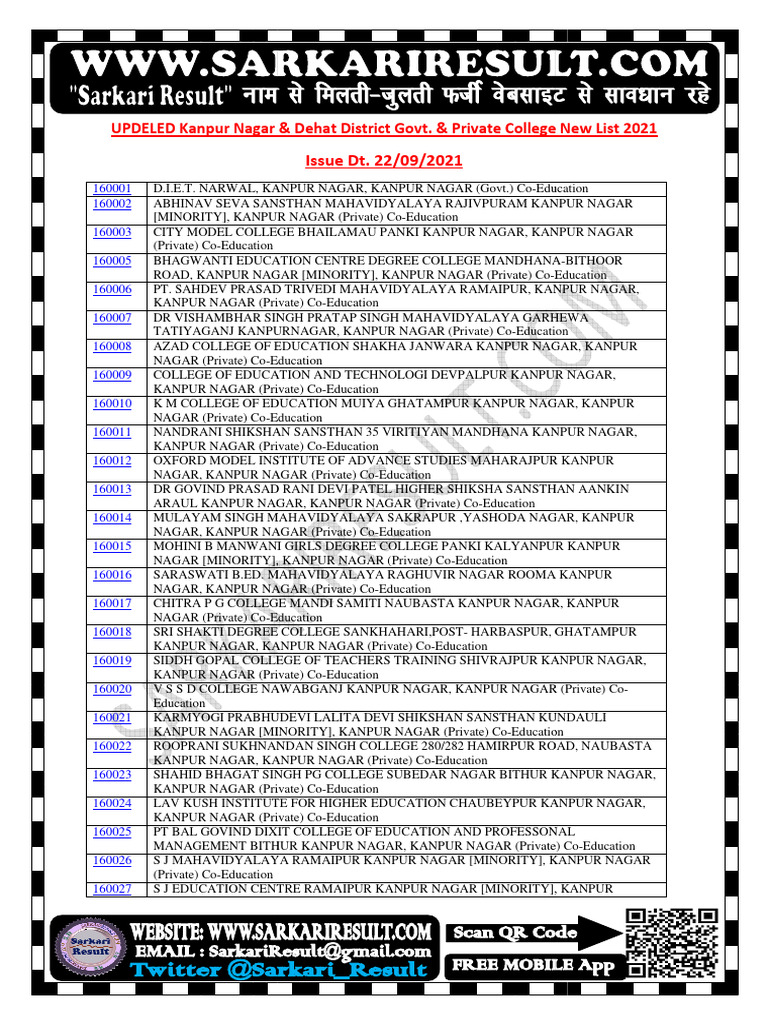 Kanpur Nagar Dehat District Up Deled Private and Govt College List 2021 ...